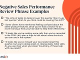 Negative Performance Reviews Examples Shzv