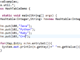 Java Hashtable Hashtable Meaning In Java Knowledge2life