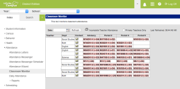 How Do I Check If Teachers Have Taken Attendance In Infinite Campus How Do I Check If Teachers Have Taken Attendance In Infinite Campus