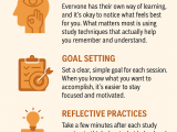 Study Methods