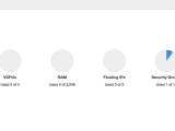 Openstack Administration Managing Users Knowtoshare