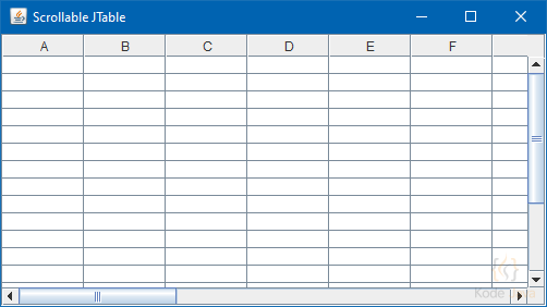 How Do I Create A Scrollable Jtable Component Learn Java By Examples