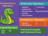 Python Operators The Superpowers Of Your Code Kodejunction