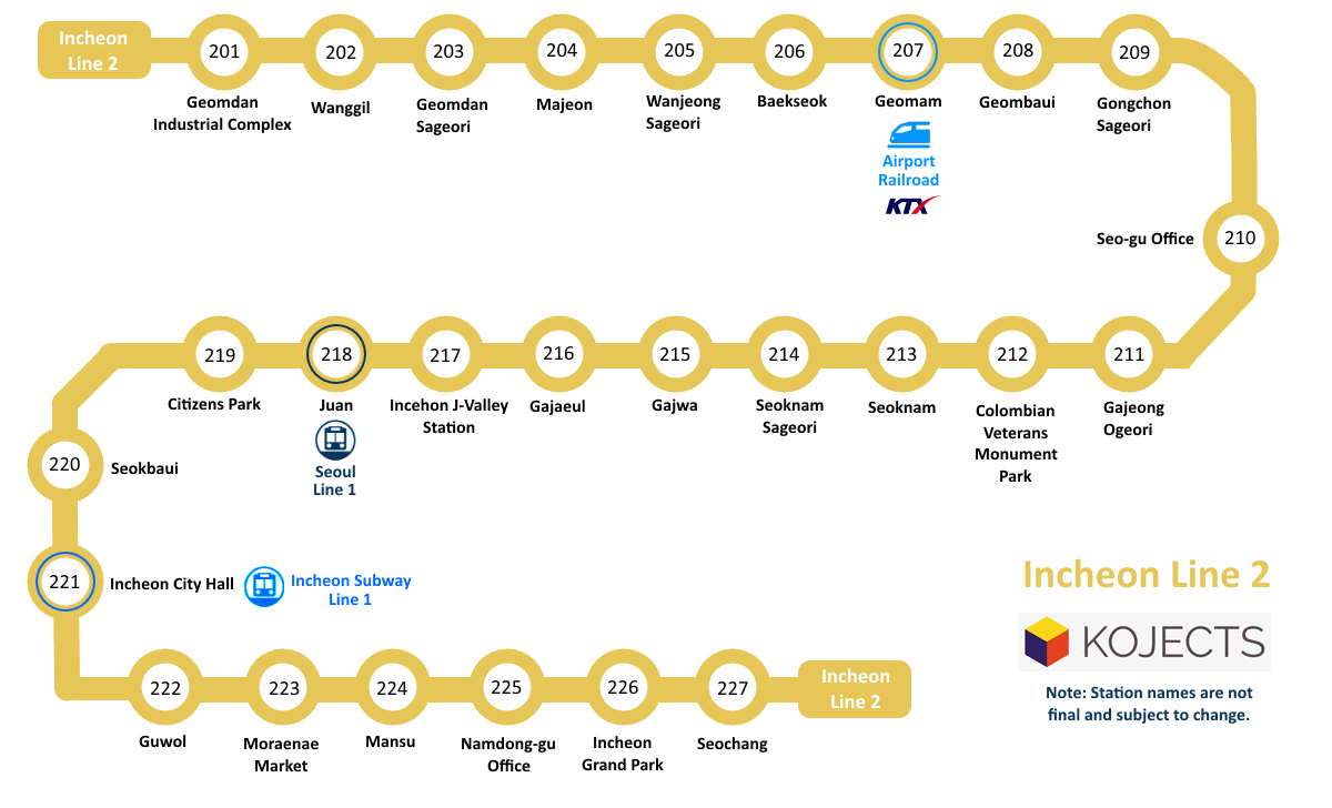 Incheon Line 2 to Open in 2016 – Kojects