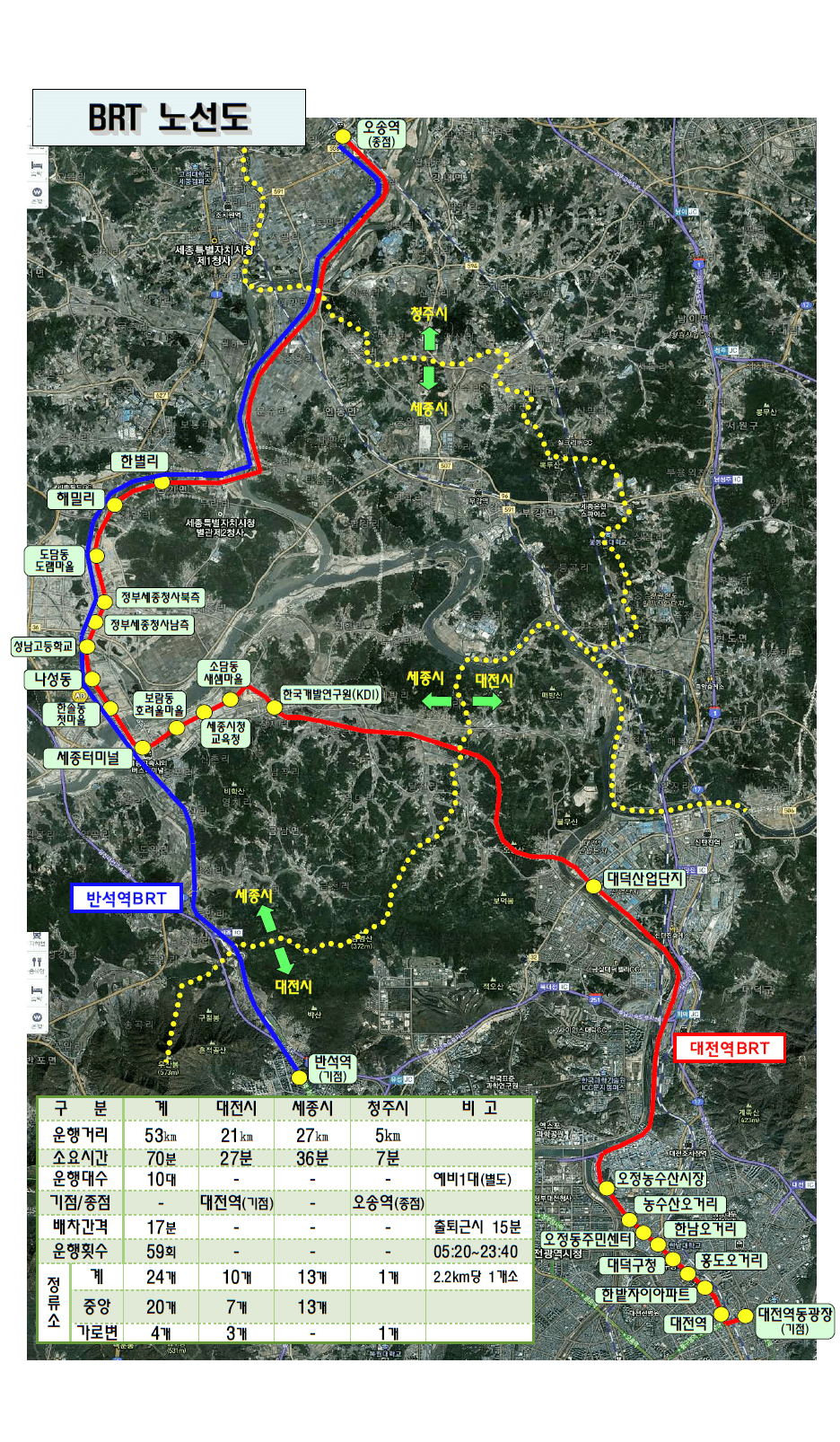 Daejeon BRT Opens This Week – Kojects