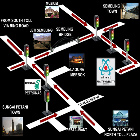 UNIVERSITAS AIMST MALAYSIA (Unlimited Potential Ability Started From ...