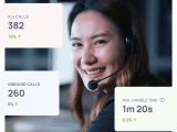 Krispcall S Call Analytics Feature Benefits How It Works Set Up