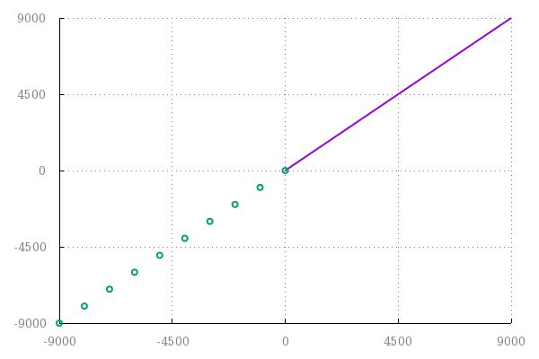 Kplot Download Area - Premium Minimal Wallpaper Gallery - Ultra HD