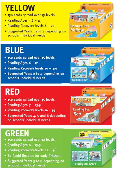 July | 2012 | KRISTI PETERSEN SCHOONOVER