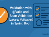 Validation In Spring Boot Using Jakarta Bean Validation Kscodes