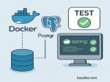 Spring Boot Testcontainers For Database Testing Kscodes