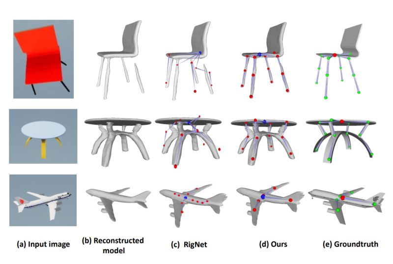 Vision And Learning Lab Ualberta - Vintage Wallpapers - Amazing HD Collection