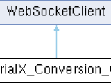 Materialxweb Materialx Conversion Client Class Reference