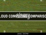 Cloud Computing Comparison With Digital Java Code Text Cloud Computing