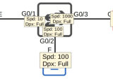 Switch Interfaces Ccna Notes