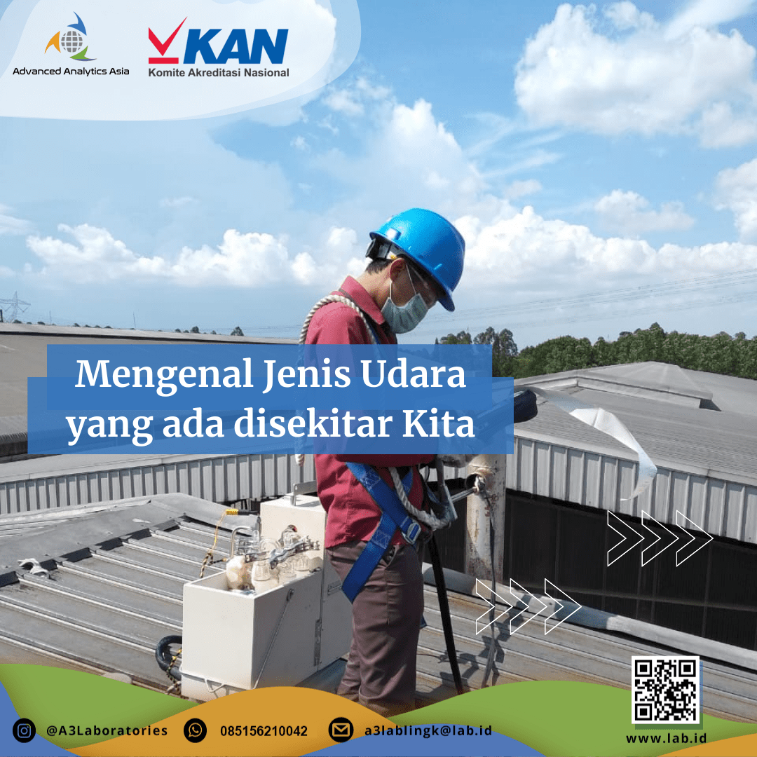 Analisa Udara Ambien dan Partikulat Sesuai Parameter PM 10