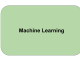 Deep Learning 101 A Real World Example Lab651