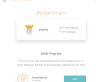 Our Favorite Free Coding Tutorials Labcatscoding