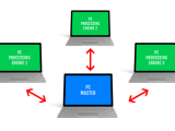Parallel Pc Processing With Matdeck Labdeck