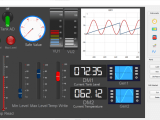 Comparing Python Gui Libraries Labdeck