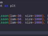 Poisson Distribution Labdeck