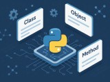 Object Oriented Programming In Python A Comprehensive Guide Laboak