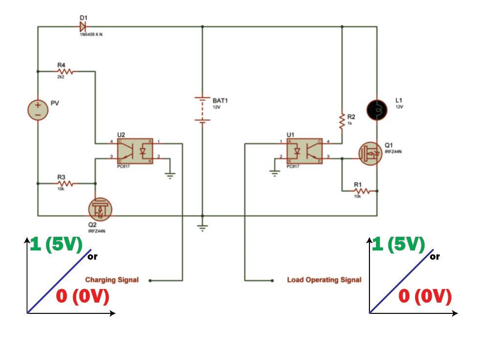 Basic Solar Charge Controller circuit - Lab Projects BD