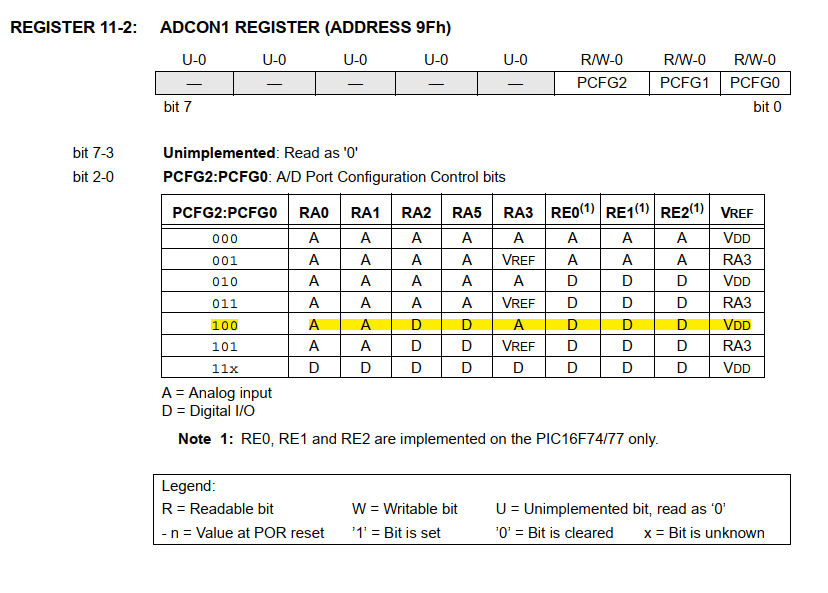 Learning Adc Of Pic Microcontrollers Chapter 8 Lab Projects Bd 8728