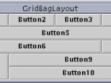How To Use Gridbaglayout