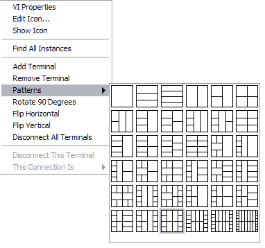 Les sous VI | Apprendre et comprendre