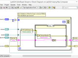 Ssh With Labview