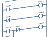 Ladder Logic Programming Ladder Logic Word