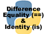 Relation Between Equality And Identity Is Operators Computer