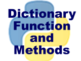 Dictionary Functions In Python Dictionary Methods In Python