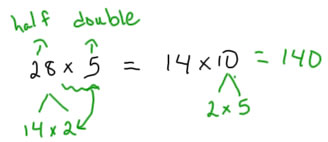 Multiplication Strategies Sure Look Different Nowadays! | Musings Of A ...