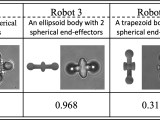 Optical Microrobot