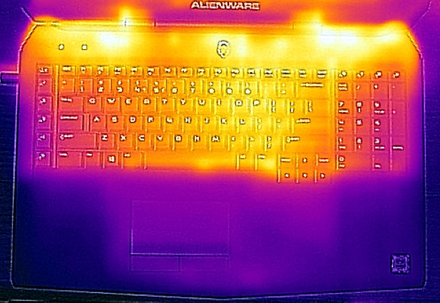 Acer Predator 17 vs Alienware 17 R3: Detailed ‘Stability and ...