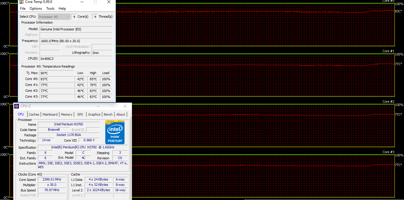 LaptopMedia » Dell Inspiron 15 3552 review – a solid low-end performer