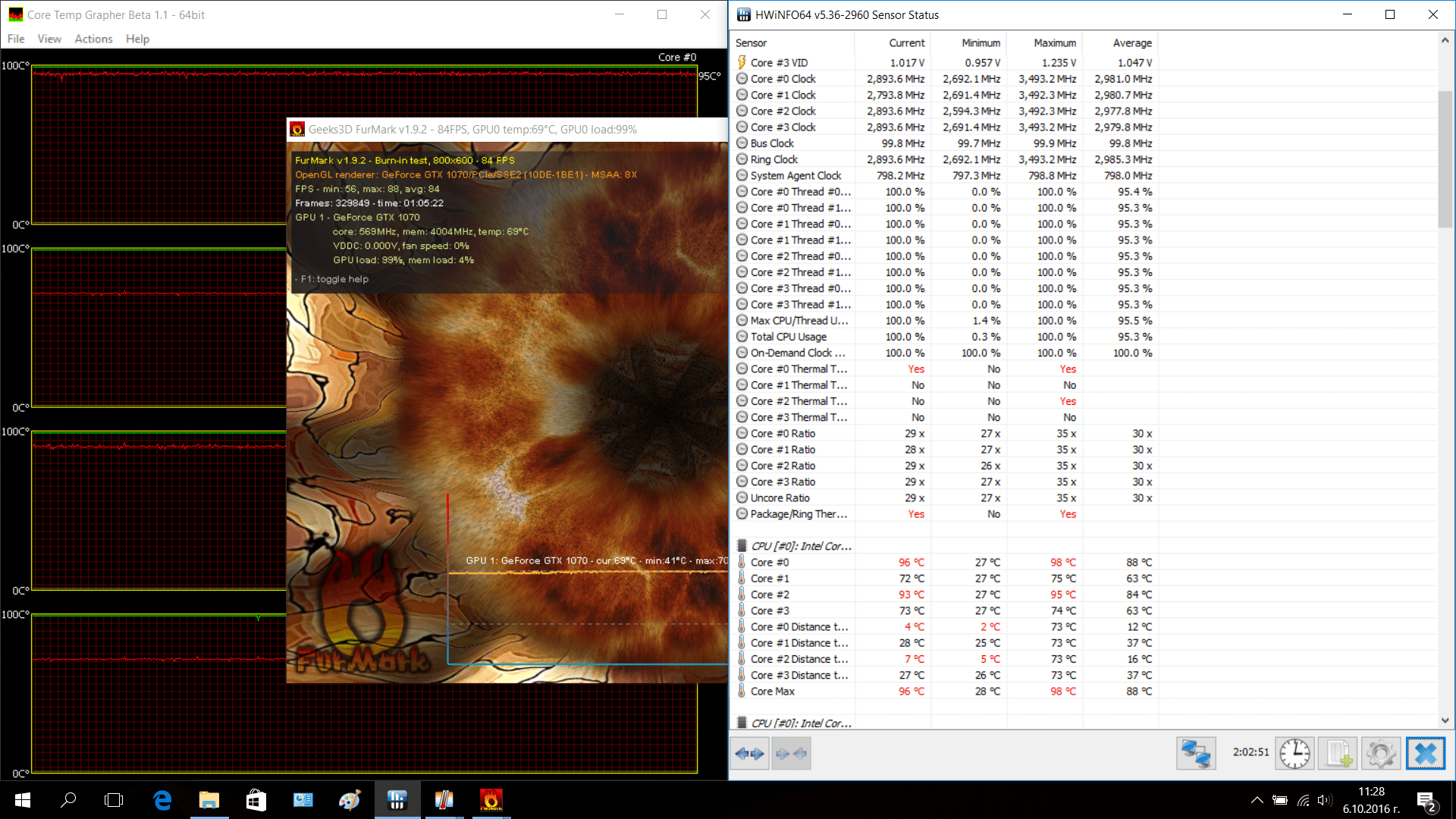 Acer Predator 15 (G9-593, with GTX 1070) review - the second attack ...