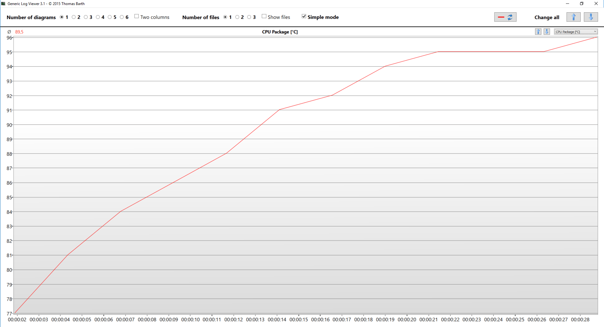 MSI GS63VR 7RF Stealth Pro review - slimmer than the slimmest (ft ...