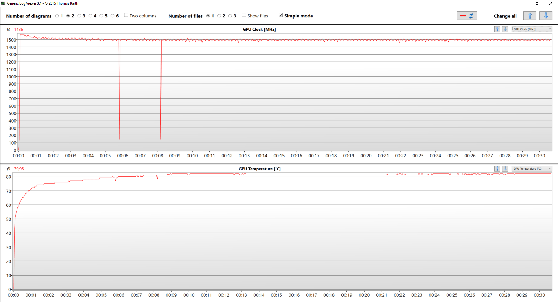 MSI GS63VR 7RF Stealth Pro review – slimmer than the slimmest (ft ...