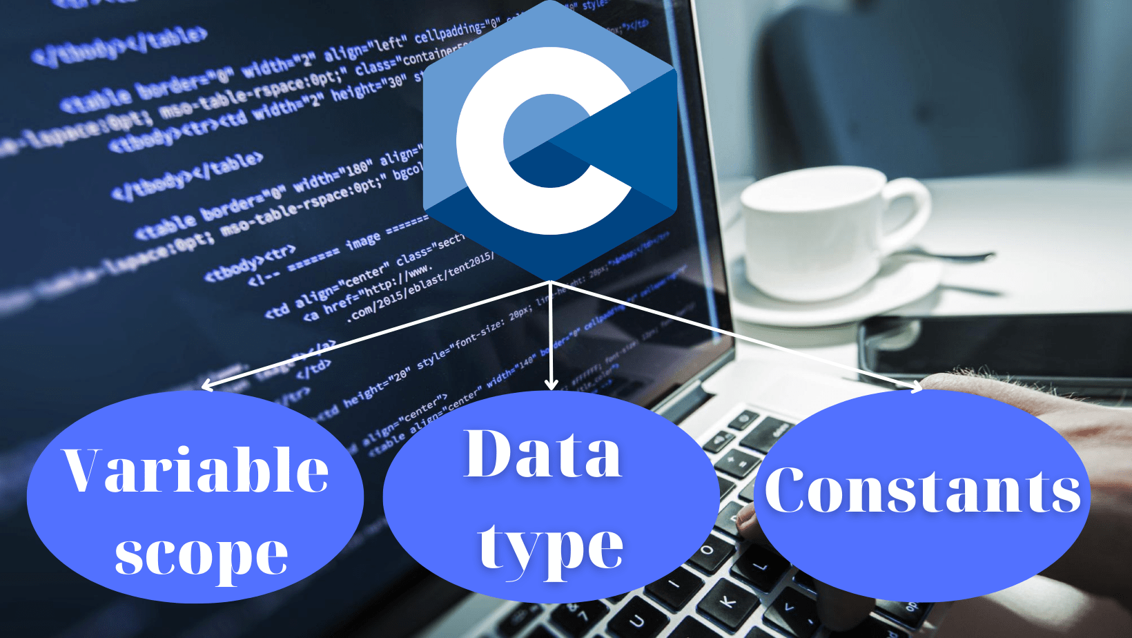 Bài 4 : Variable scope, data type, Constants trong lập trình C cơ bản