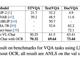 An Empirical Study Of Scaling Law For Ocr Large Ocr Model