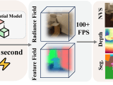 Large Spatial Model