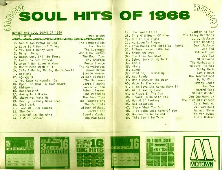 Top 40 Stations – New Hampshire – North Dakota | PopBopRocktilUDrop