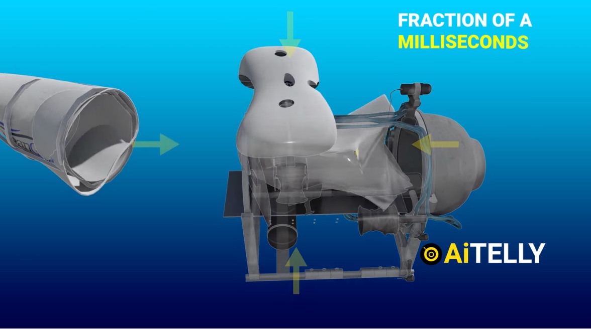 Titan Sub: Animation Explaining Exactly How it imploded 2023
