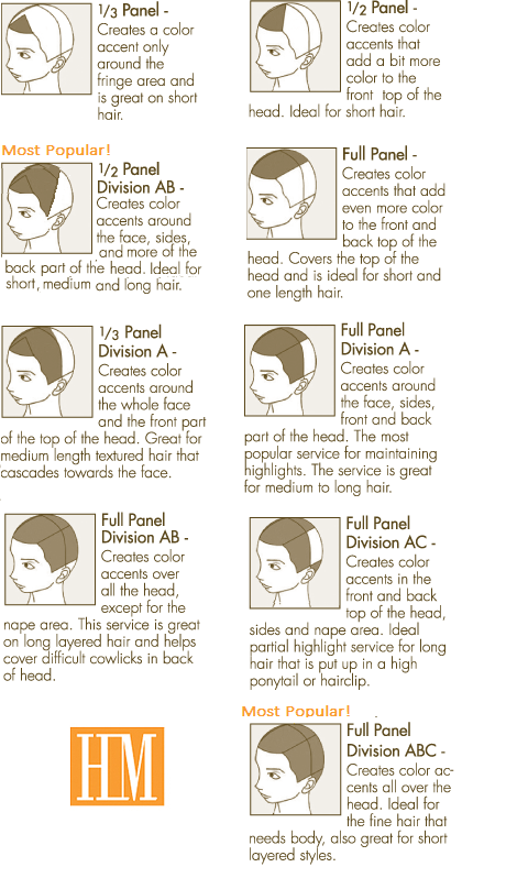 head_mapping_menu • La Tierra Salon & Day Spa