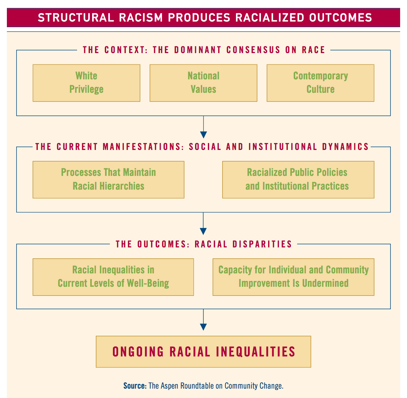 slavery Archives - Latino Genealogy & Beyond