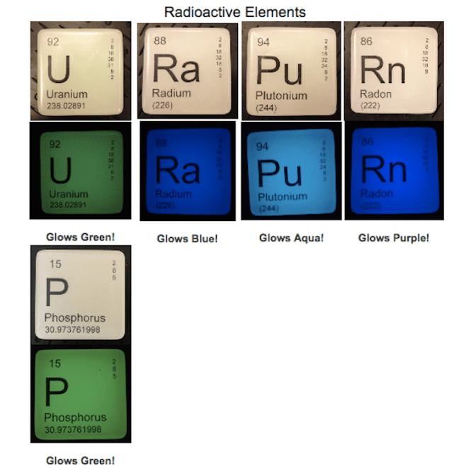 Radioactive Elements On The Periodic Table List Cabinets Matttroy radioactive-elements-on-the-periodic-table-list-cabinets-matttroy