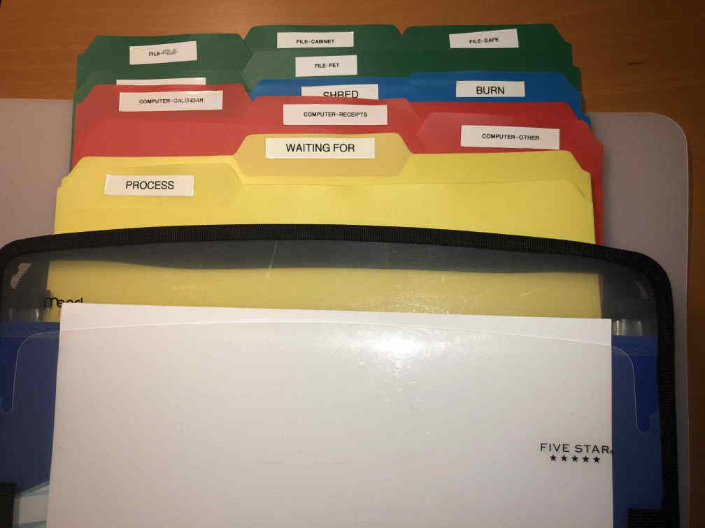 Getting Household Things Done: Setting Up Mission Control - Laura Earnest